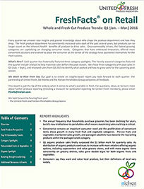 FreshFacts on Retail Q1 results released - Fruit Growers News